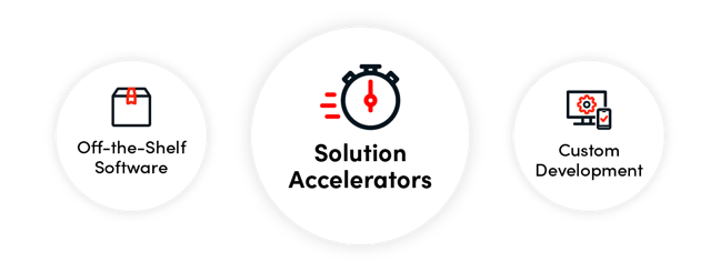 How Solution Accelerators Are Changing Public Sector Software